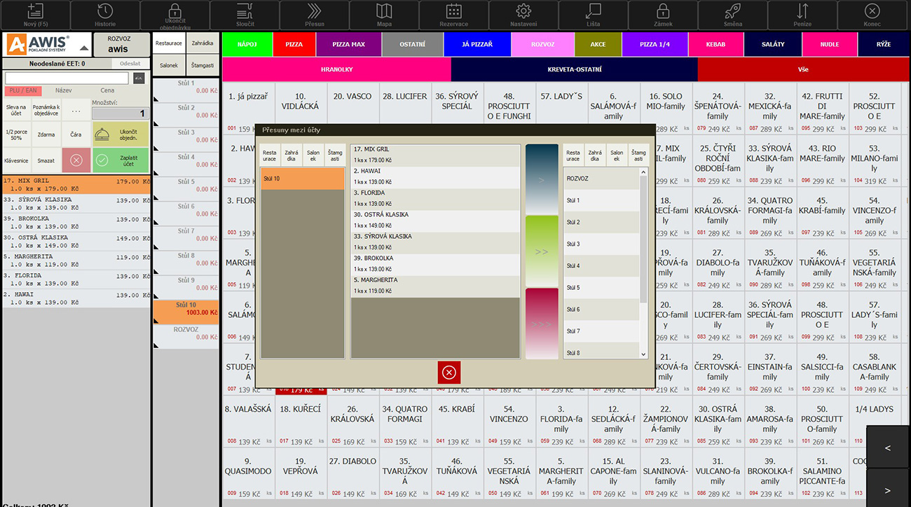 Pokladní systém AWIS Gastro - pokladna pro restaurace